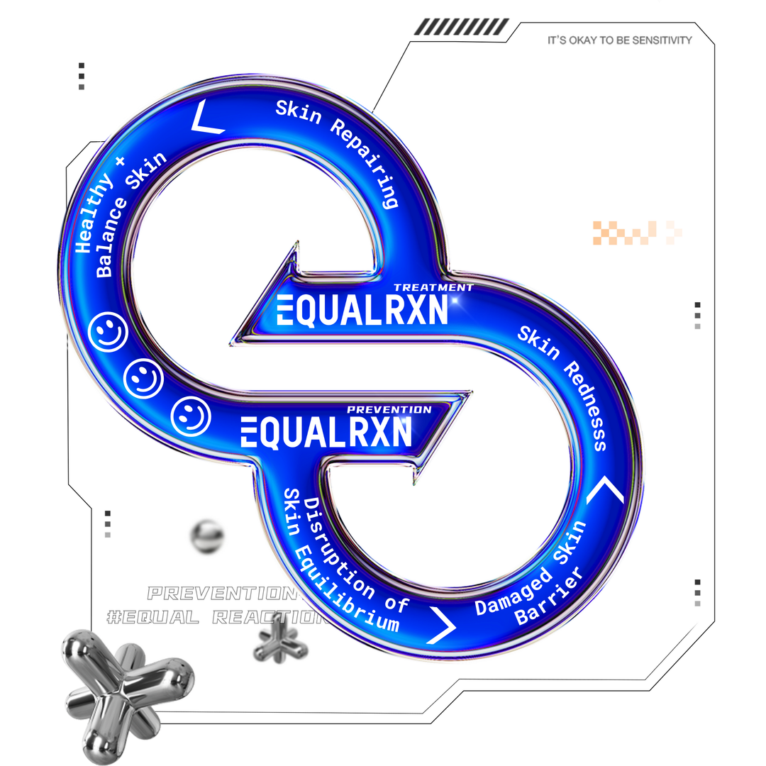 EqualRXN Skin - On a mission to re-establish skin equilibrium